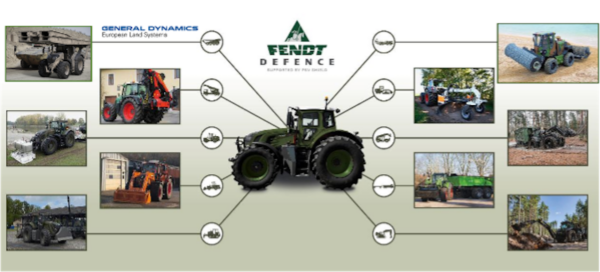 NATO CoE MilEng Industry Day 2024 – Neuheiten & Highlights