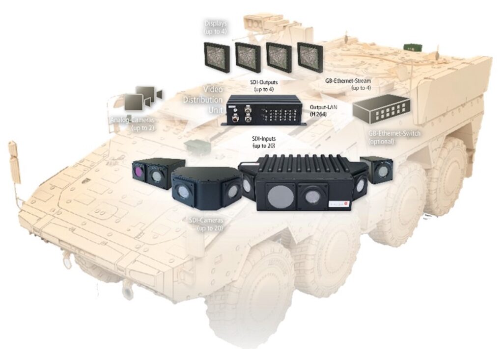 Kappa Optronics gekauft – THEON auf Expansionskurs