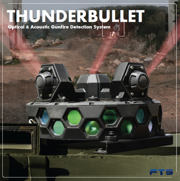 FTS auf der RÜ.NET 2024